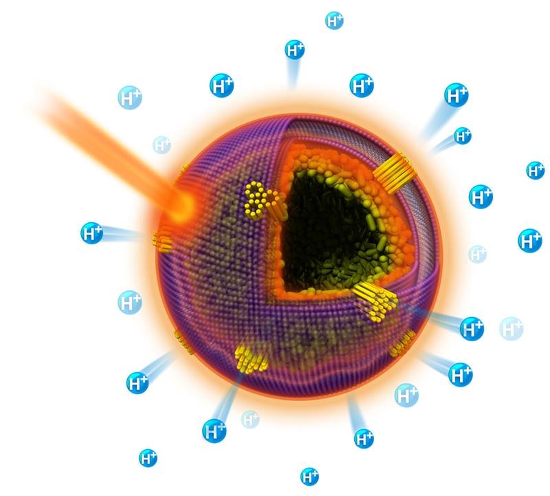 Harvesting energy from light using bio-inspired artificial cells ...