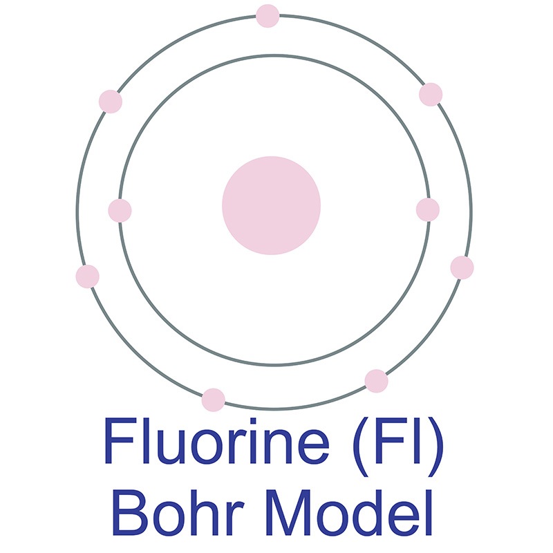 Fluorine | AMERICAN ELEMENTS®
